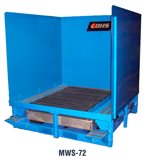 Mobile Wash Stations (MWS) – RT Equipment